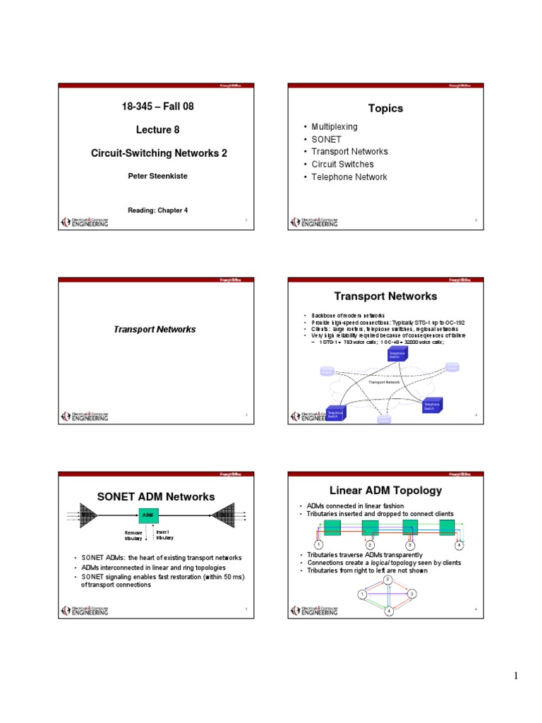 Topics: 18-345 - Fall 08 Circuit-Switching Networks 2 Circuit Switching Networks 2 | PDF ...