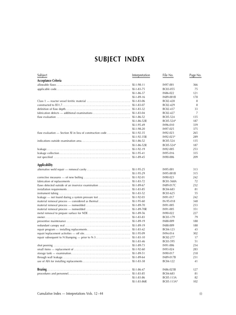 Subject Index: Subject Interpretation File No. Page No | PDF ...