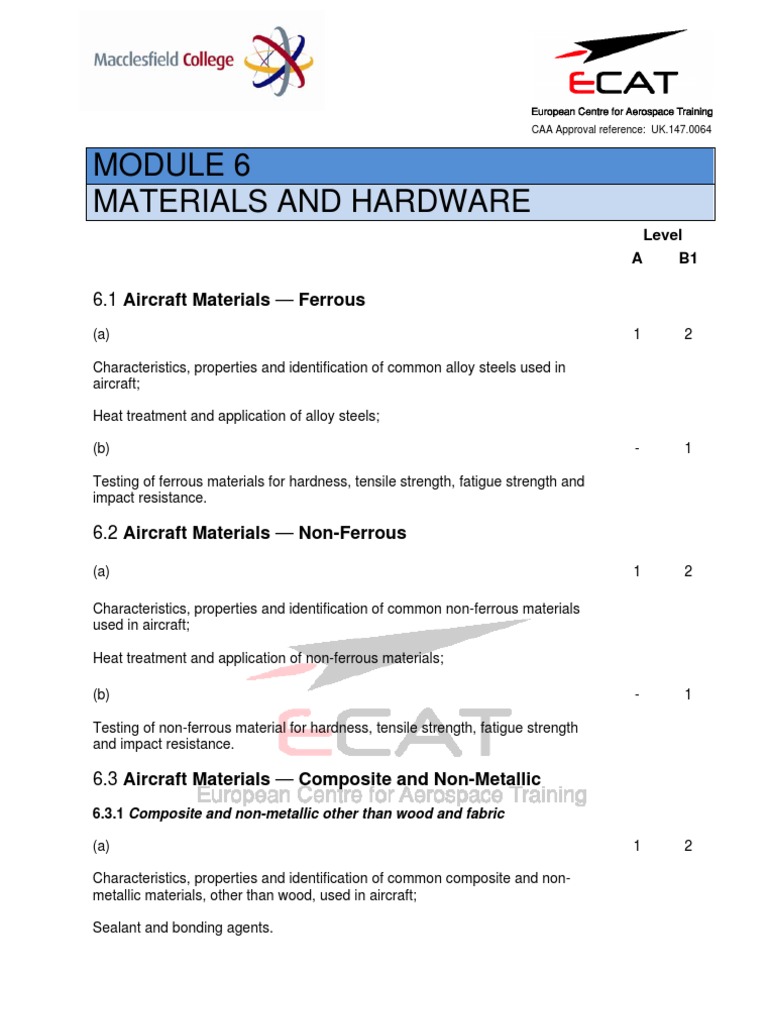 Module Materials and Hardware | PDF | Screw | Electrical Connector