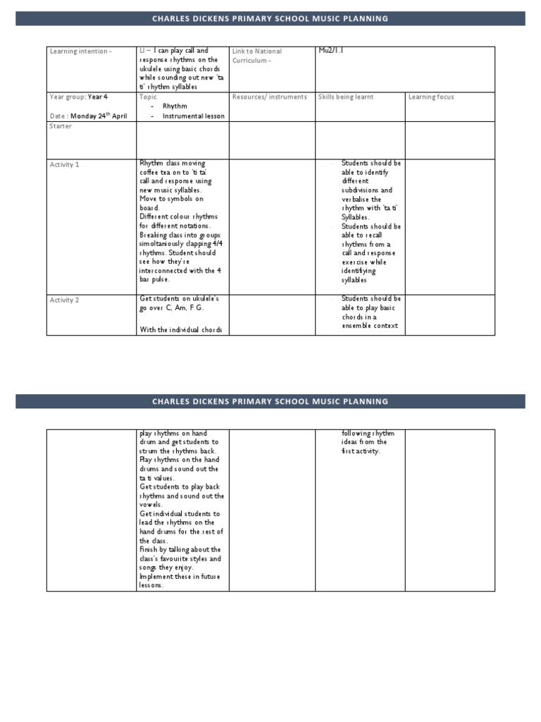 Lesson Planning Template | PDF | Rhythm | Rhythm And Meter