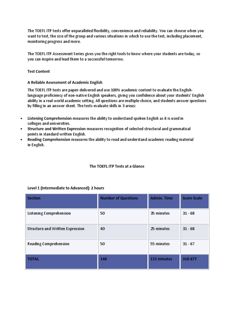 The TOEFL ITP Tests at A Glance | PDF | Test Of English As A Foreign ...