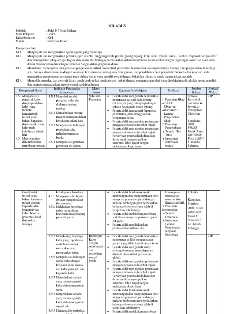 Silabus Suhu Dan Kalor Hasil Validasi Buat KK | PDF