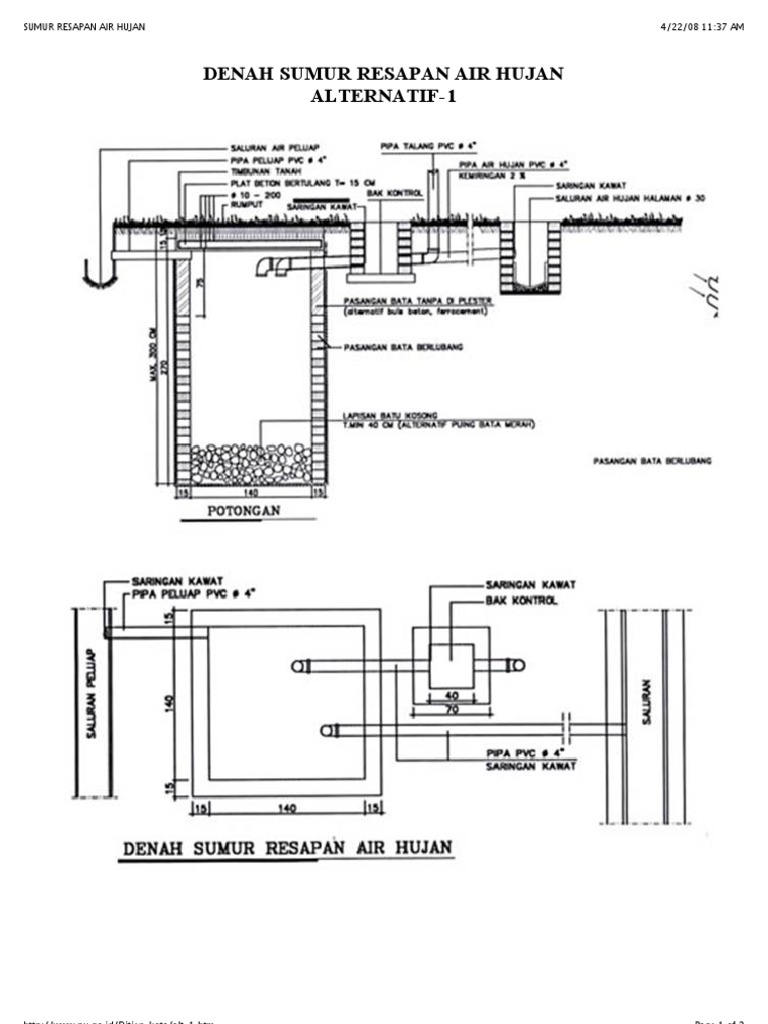Sumur Resapan Air Hujan | PDF