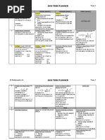 QCAA Cognitive Verbs Overview | PDF | Inquiry | Cognition