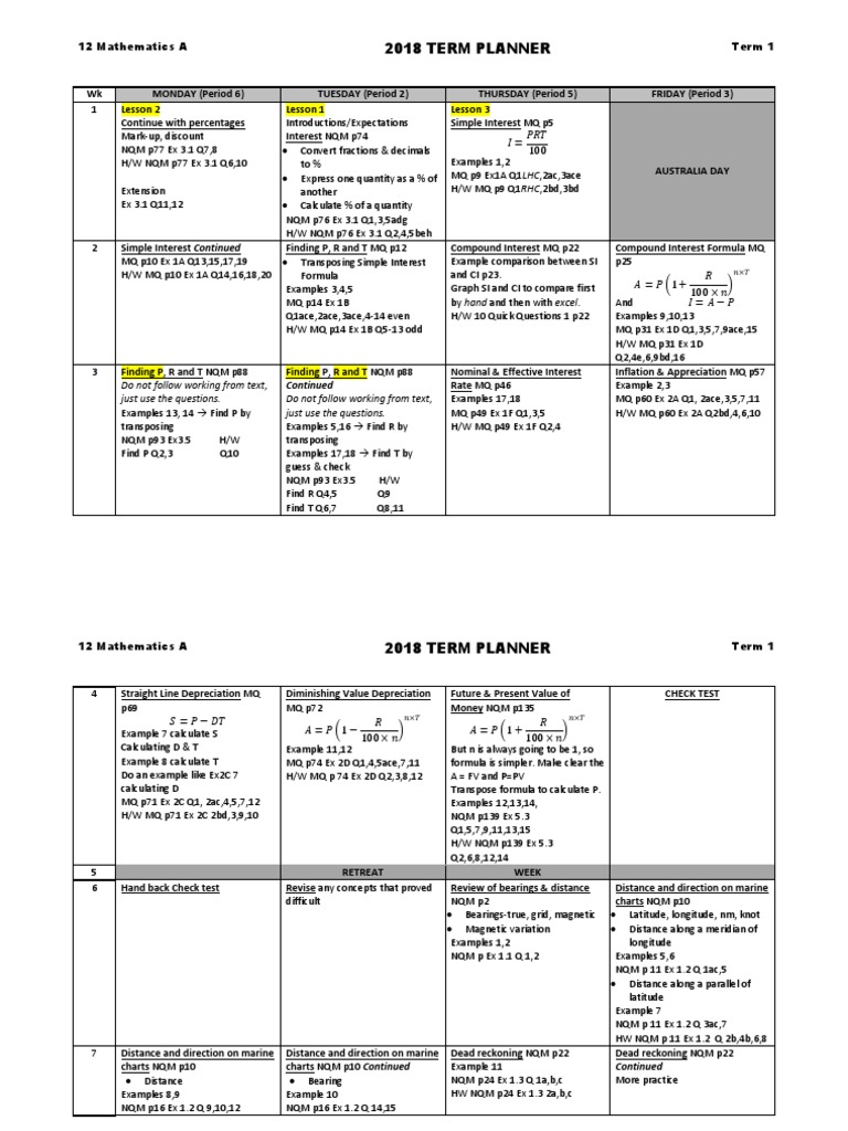 2018 Term Planner | PDF | Navigation | Teaching Mathematics