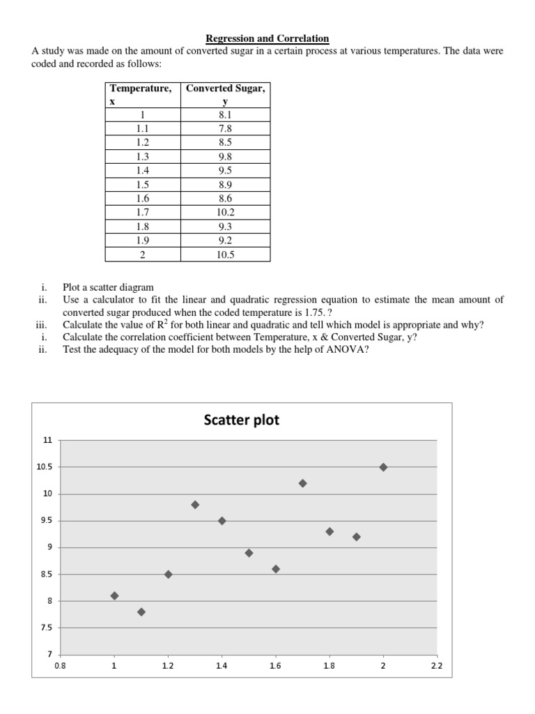 Regression and Correlation | PDF | Errors And Residuals | Correlation And Dependence