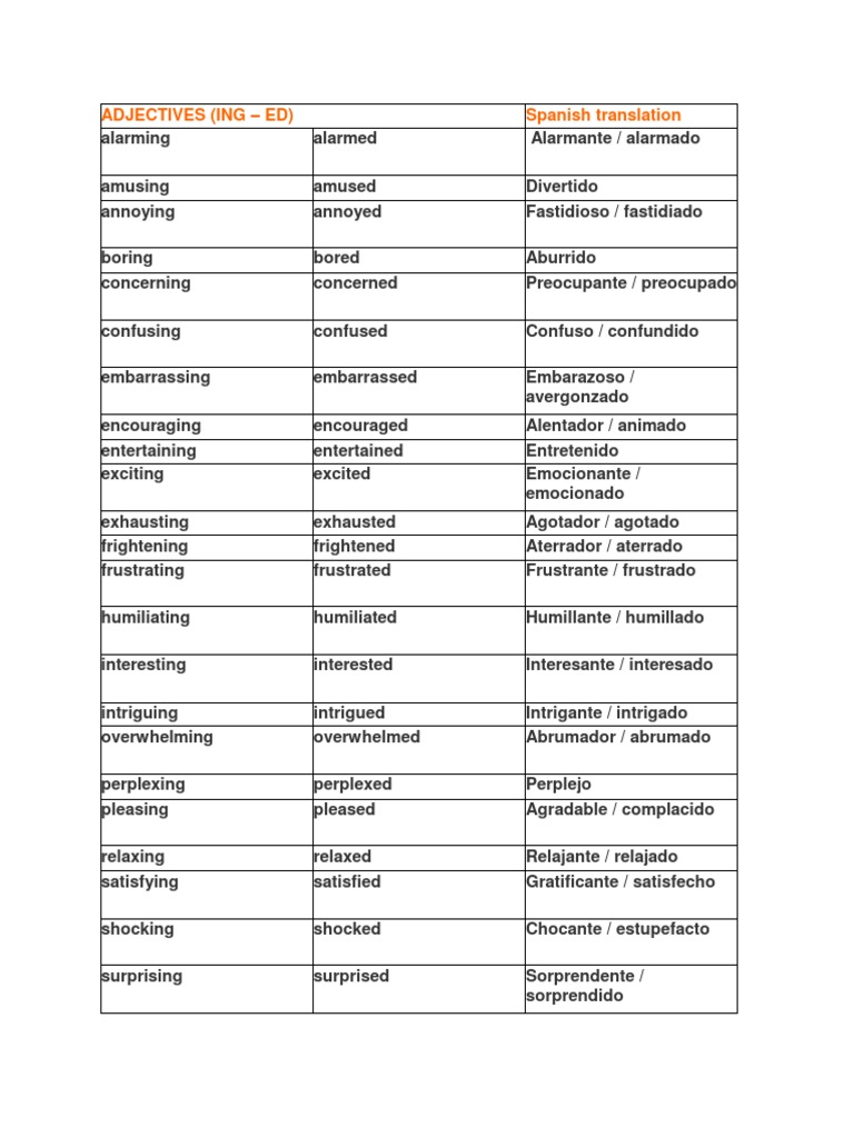 Adjectives (Ing - ED) Spanish Translation | PDF | Language Arts ...