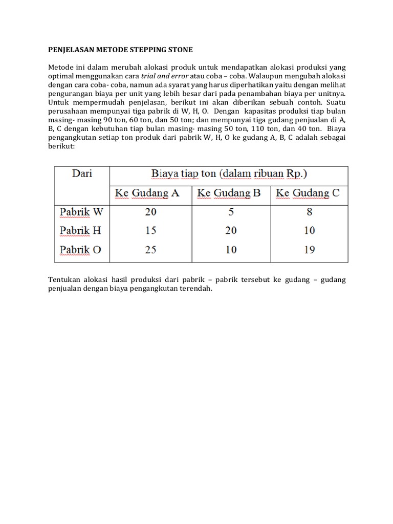 Penjelasan Metode Stepping Stone - Modi - Vam | PDF