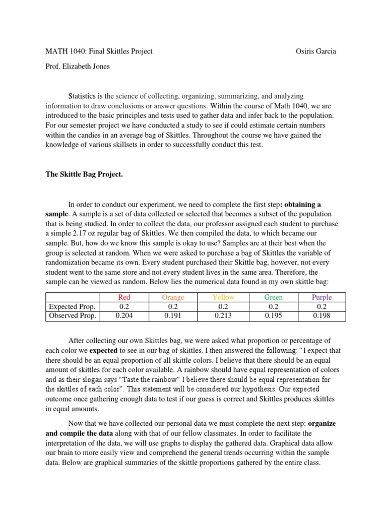 Skittles Project - Math 1040 | PDF | Confidence Interval | Mean