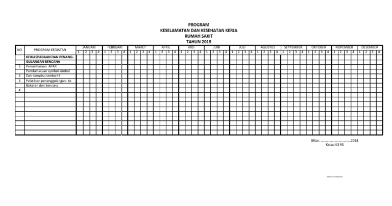 Skedul Program k3rs 2019x | PDF