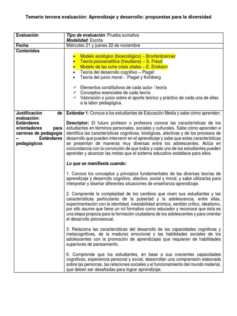 Temario Tercera Evaluaci N Aprendizaje y Desarrollo Propuestas para La Diversidad | PDF ...
