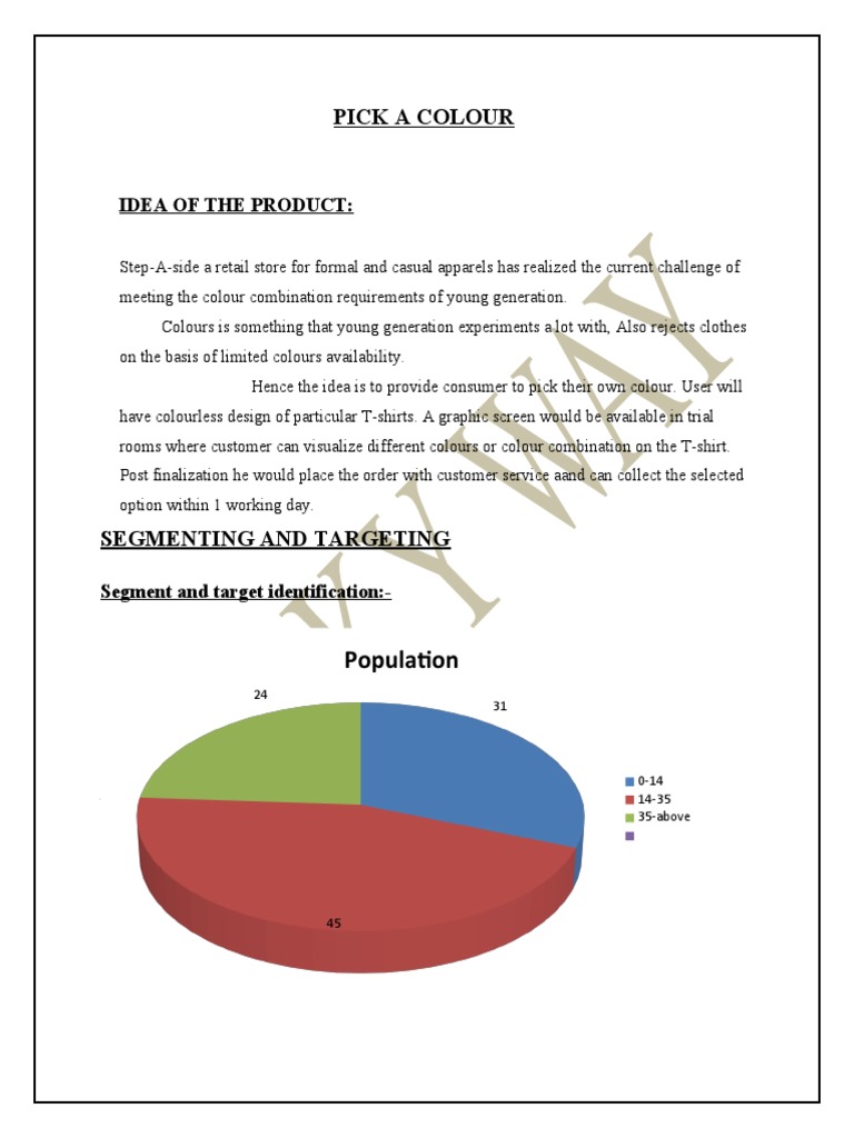 Launching of New Product | PDF | Business Process | Microeconomics