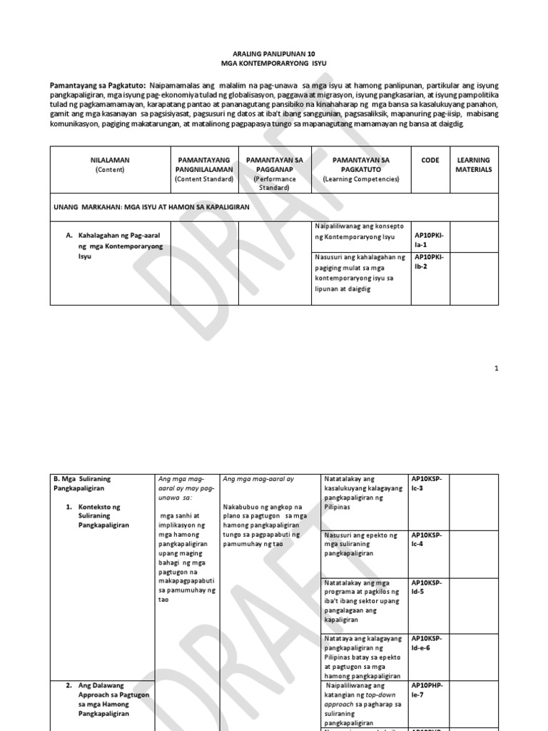 CG - Ap10 Quarter 1 PDF | PDF