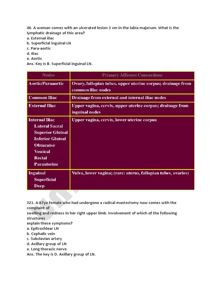 ANATOMY Questions and Answers | PDF | Thumb | Finger