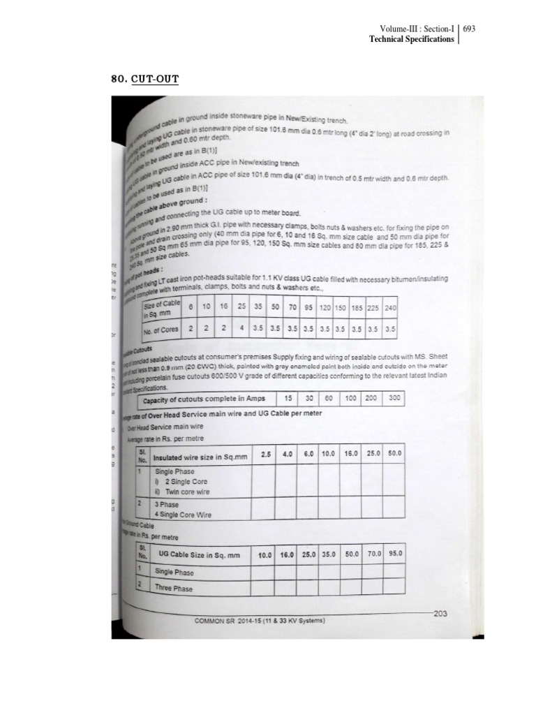 Technical Specifications for Cut-Outs | PDF