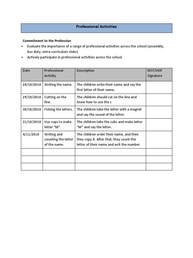 Professional Activities in Education | PDF | Language Arts & Discipline