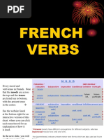 30 Useful French Essay Phrases | PDF | Languages