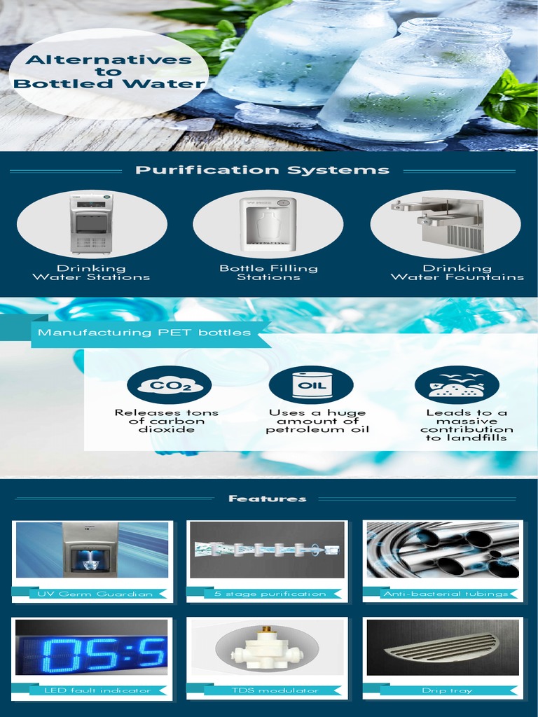 Infographics - Alternatives To Bottled Water | PDF