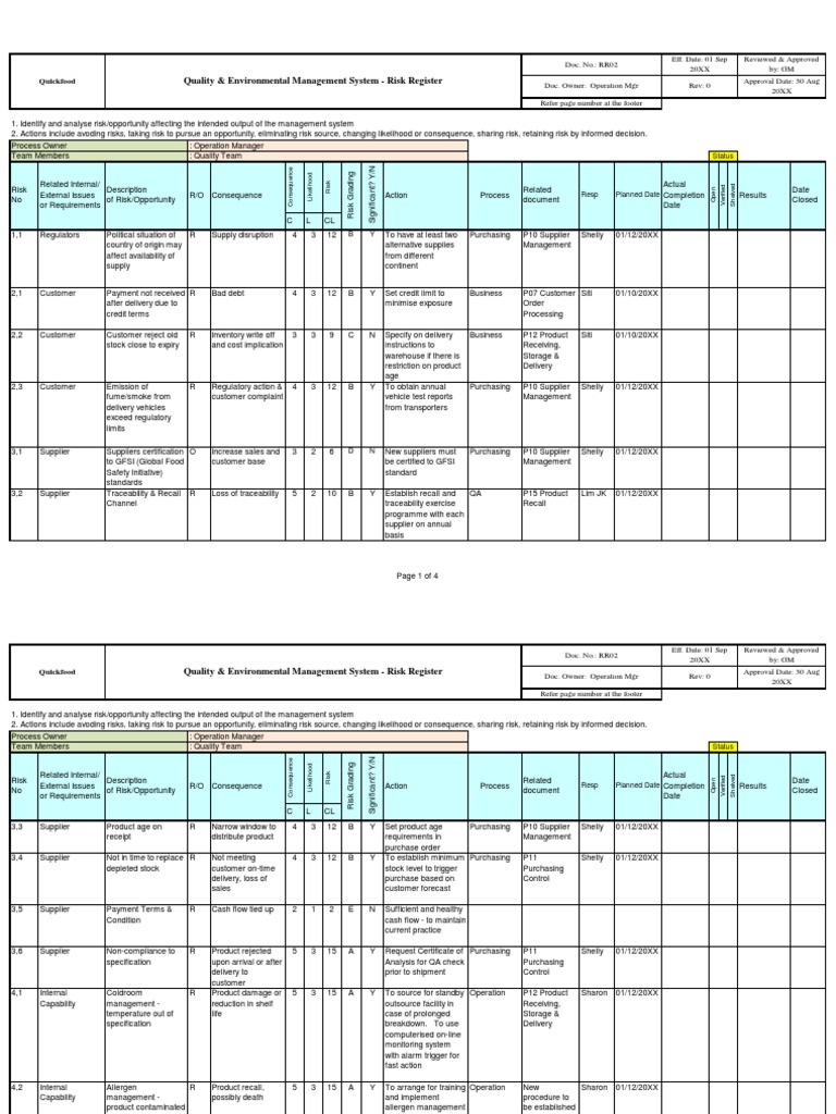 Sample of Risk Register | PDF | Risk | Warehouse