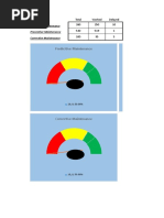 Free SQDC Board Template PowerPoint Download | PDF