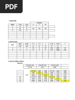 NSCP 2015 Load Combinations | PDF | Teaching Methods & Materials