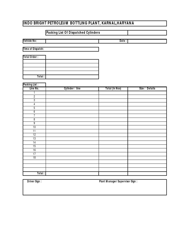 Indo Bright Petroleum Bottling Plant, Karnal, Haryana: Packing List of ...