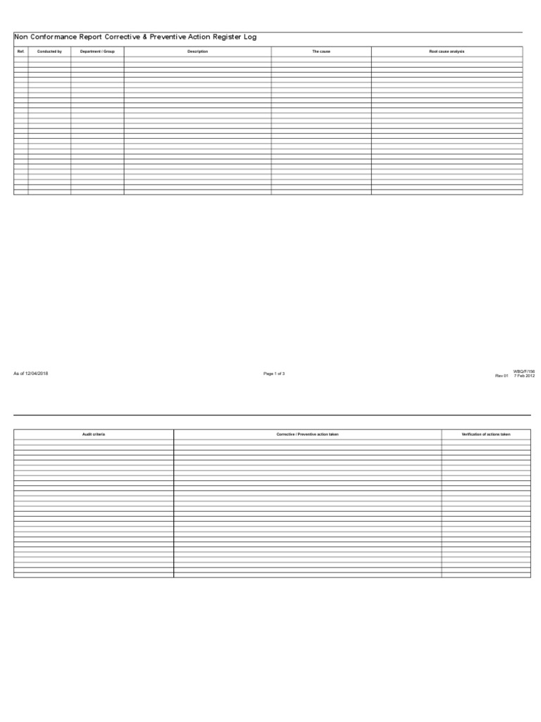 Non Conformance Report Corrective & Preventive Action Register Log | PDF