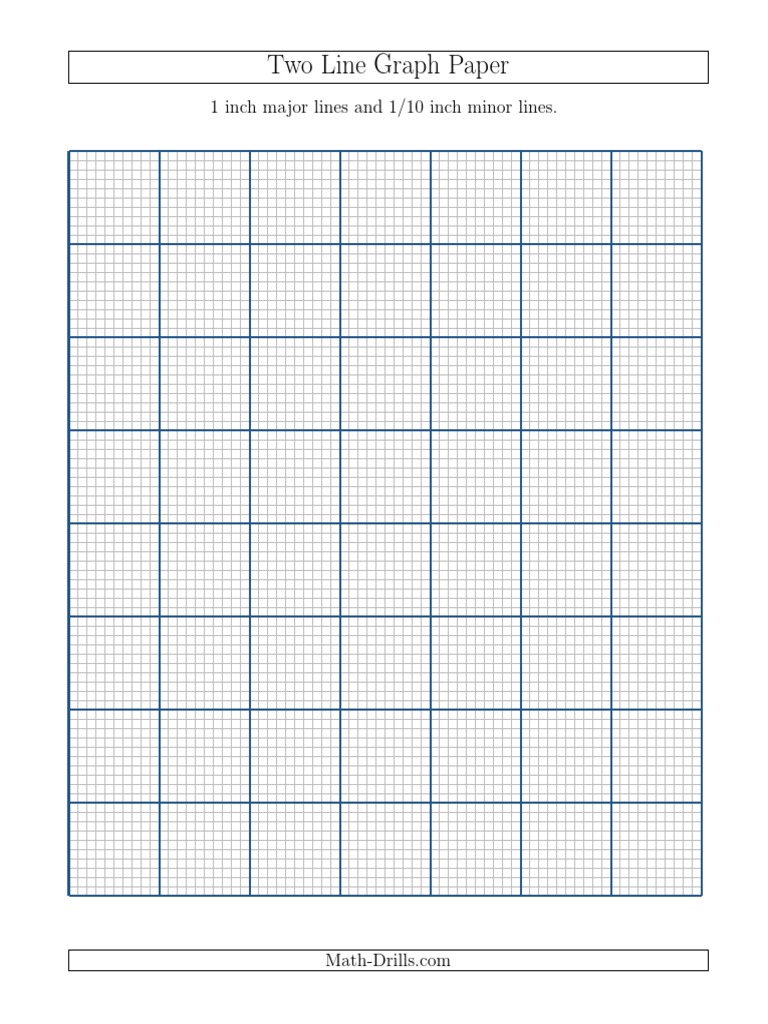 Graph Paper Twoline Us 100 010 001 | PDF