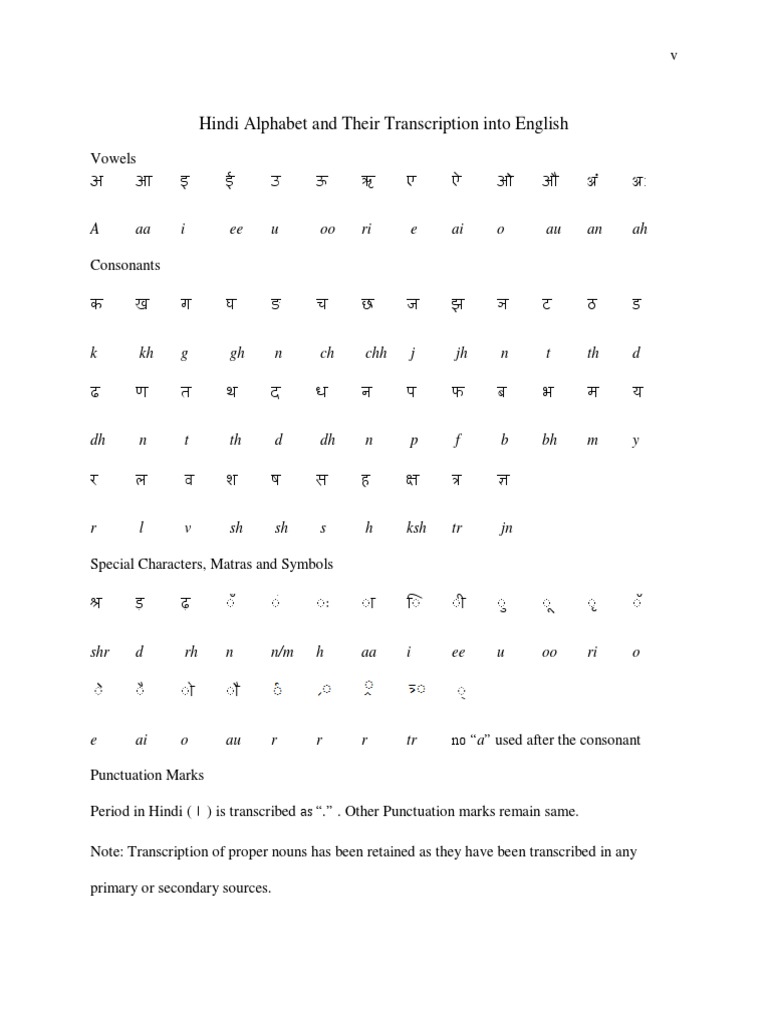Hindi Alphabet and Their Transcription Into English: A Aa I Ee U Ri Ai ...