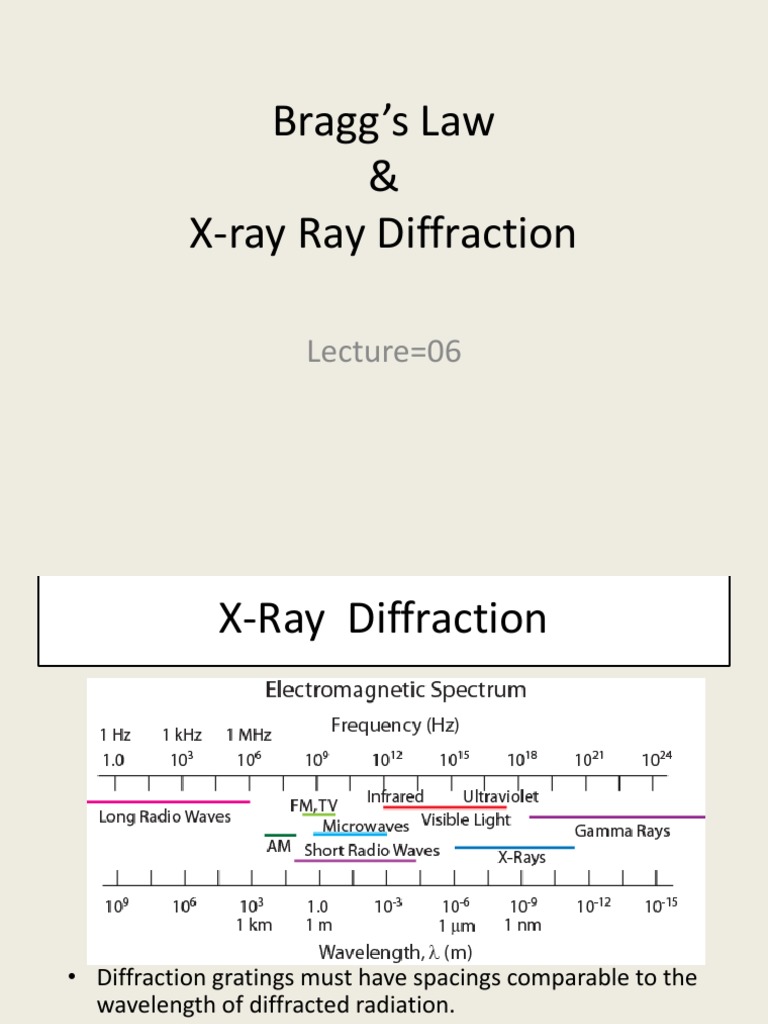 Bragg's Law & X-Ray Diffraction Lecture | PDF | X Ray Crystallography ...