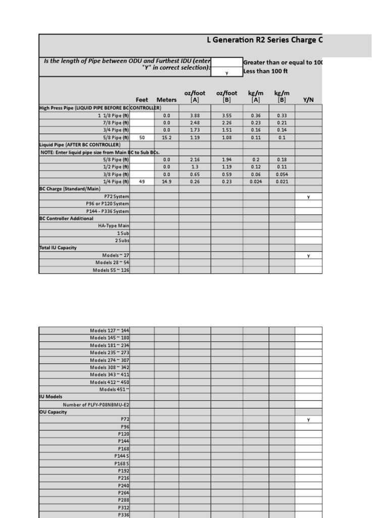 R2 Series Refrigerant Charge Calculation | PDF | International System ...