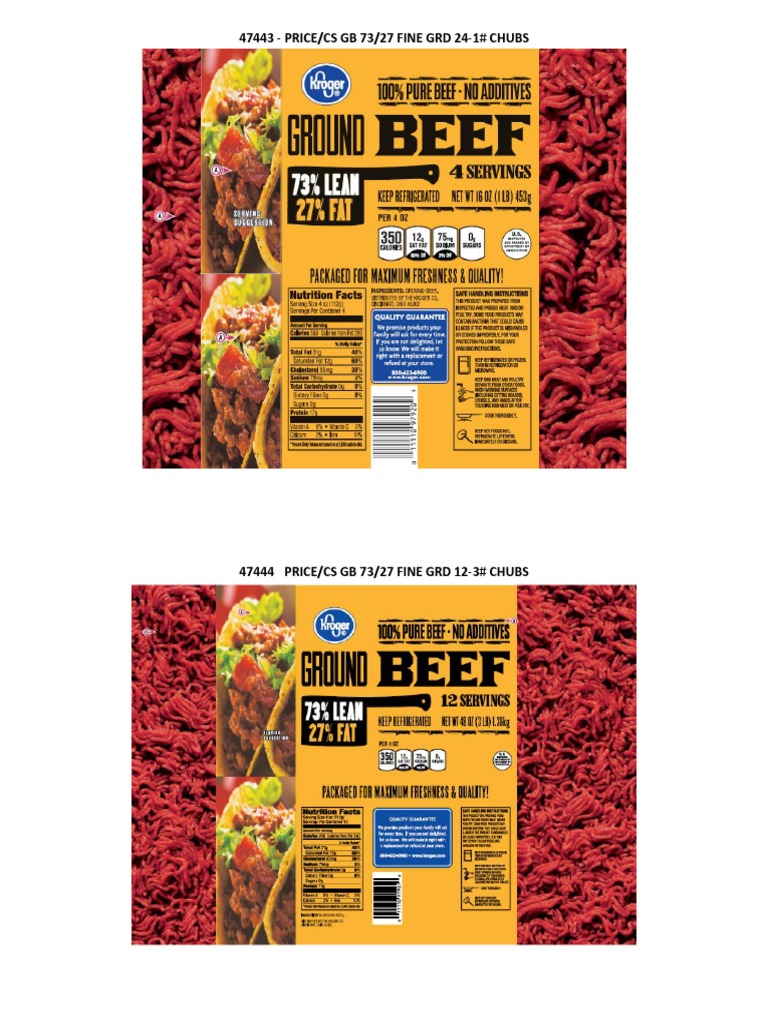 NEW RECALL: Nearly 12 Million Pounds of Raw Beef Recalled Due To ...