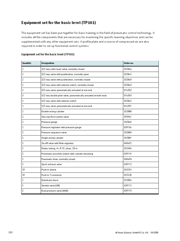 Workbook Pneumatics Basic Level | PDF | Valve | Piston