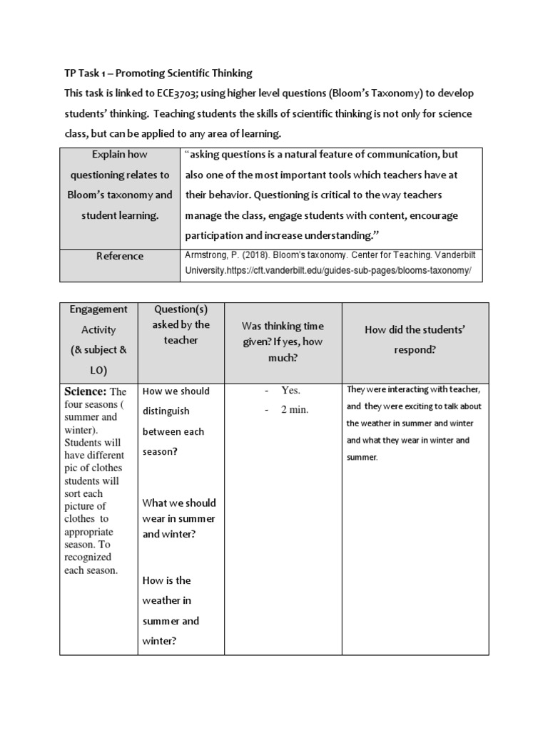 Task 1 Done | PDF | Teaching | Learning