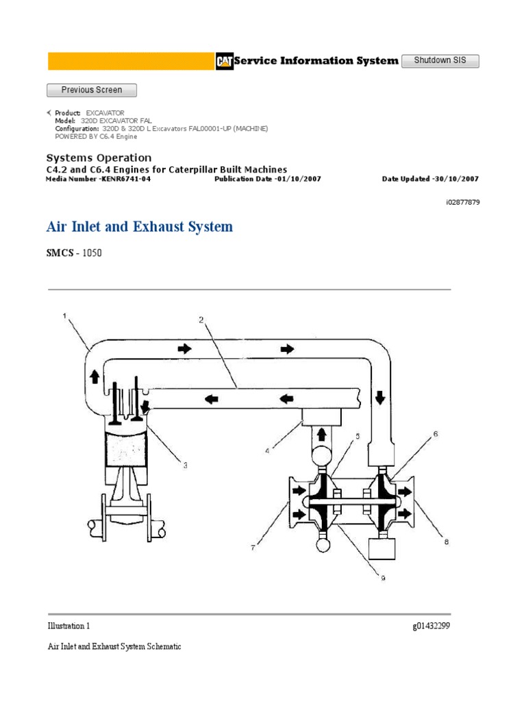 Air Inlet and Exhaust System | PDF | Turbocharger | Internal Combustion ...