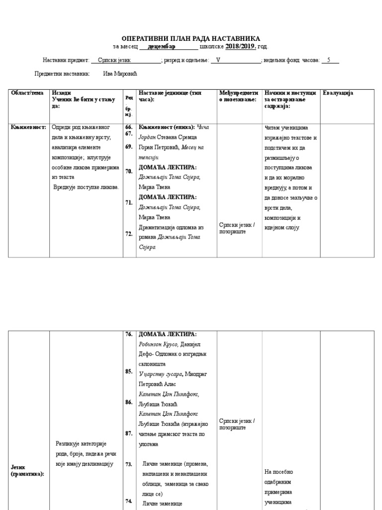 Operativni Plan 5. Razred Oktobar | PDF