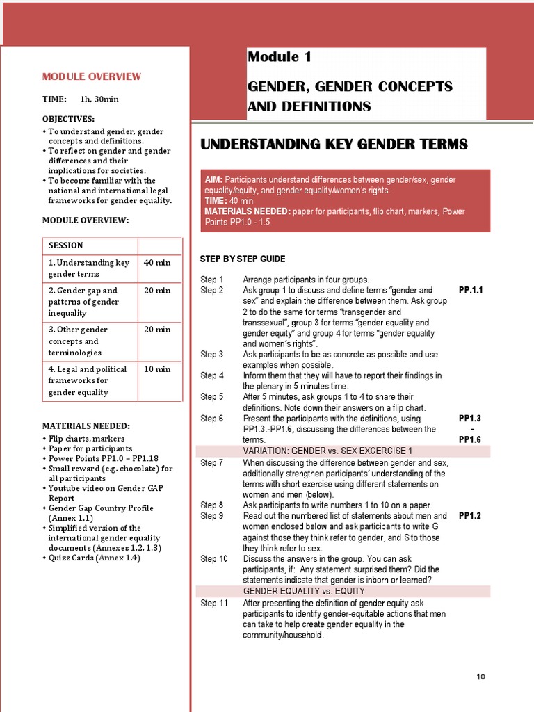 01 Gender Concepts PDF PDF Gender Role Gender