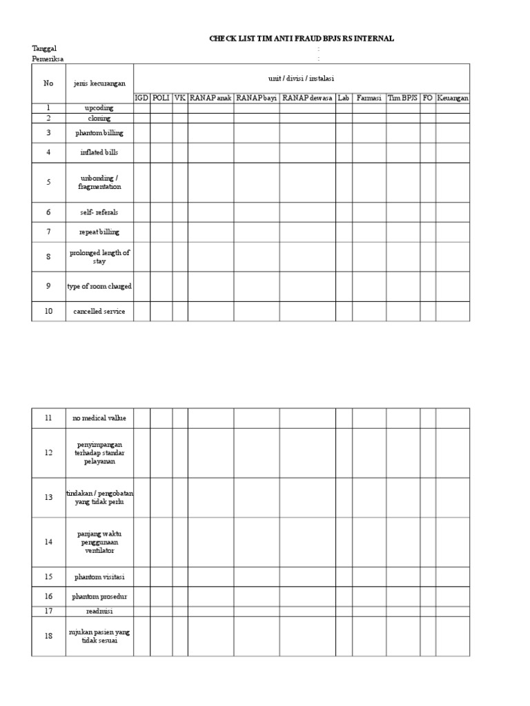 Checklist Tim Anti Fraud BPJS RS | PDF