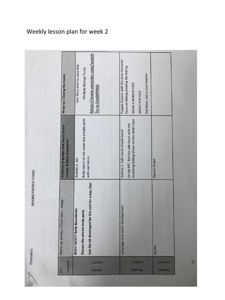 Weekly Lesson Plan 2 | PDF