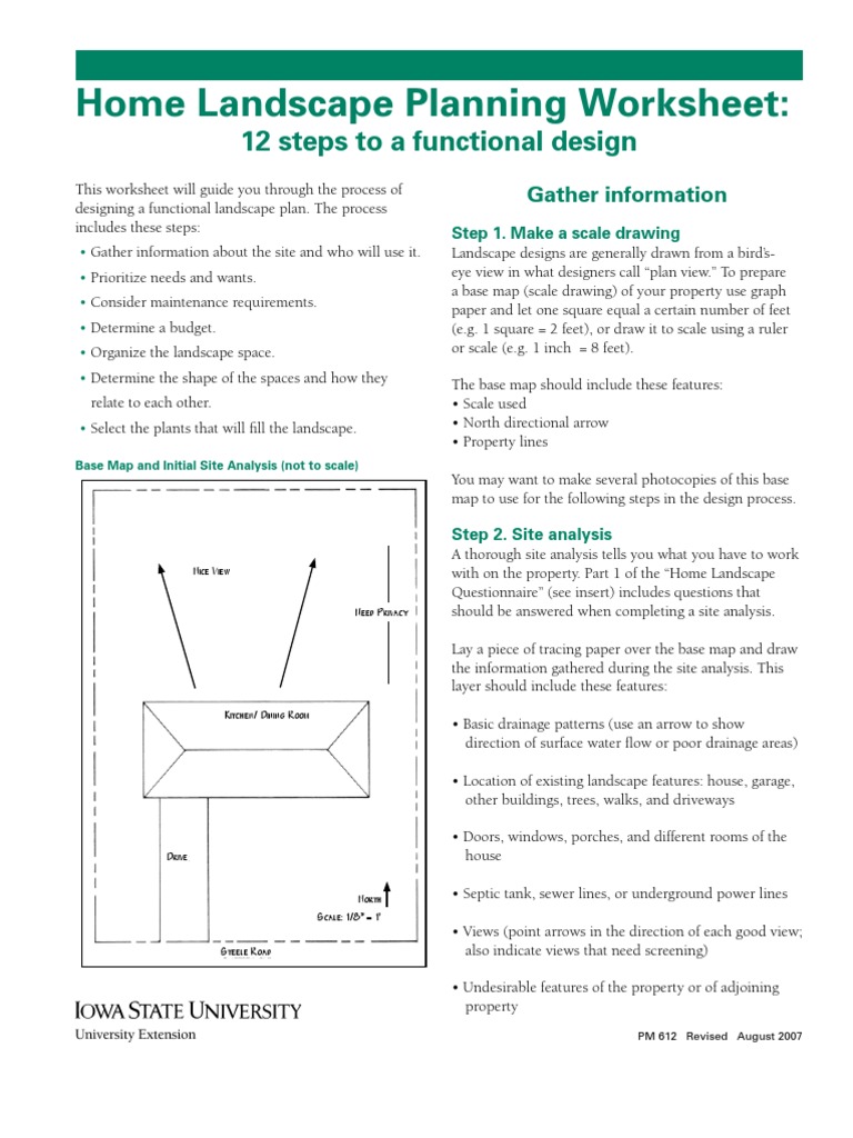Home Landscape Planning Worksheet:: 12 Steps To A Functional Design ...