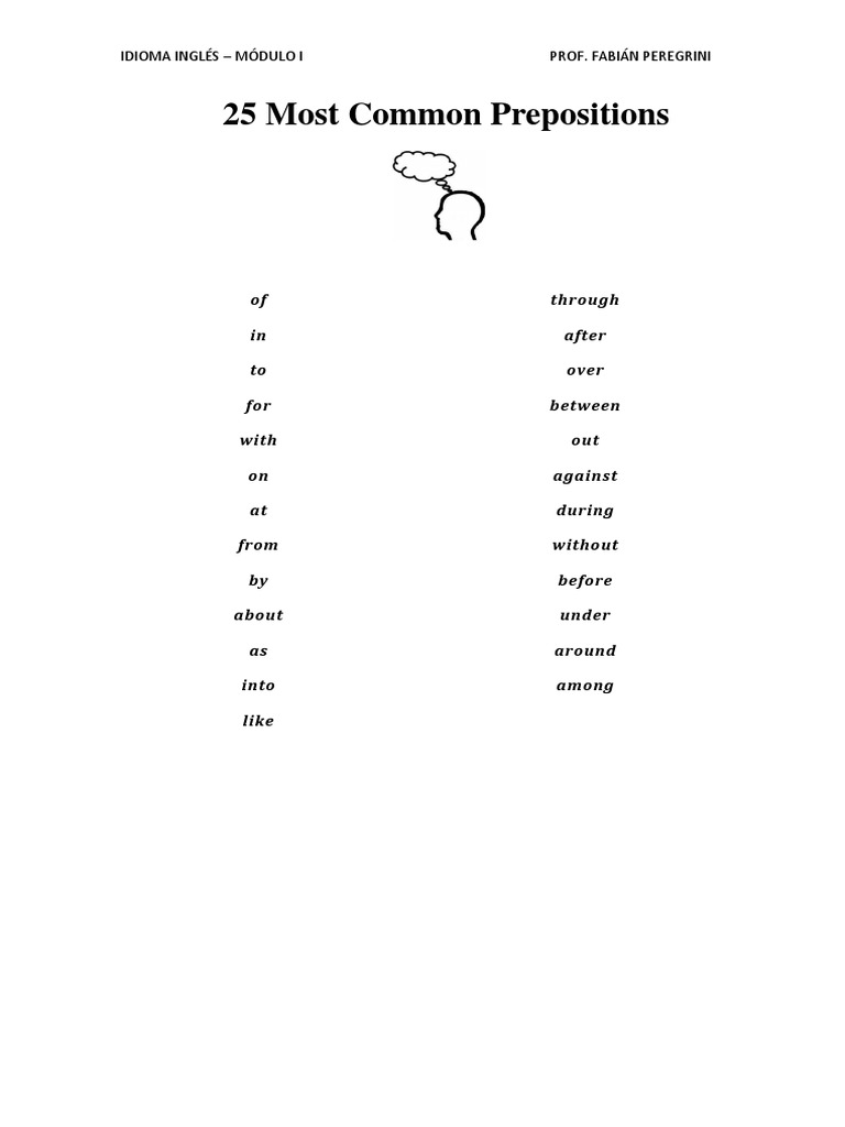 25 Most Common Prepositions | PDF