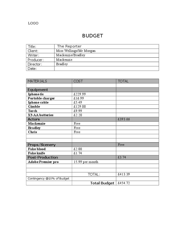 11 Budget | PDF