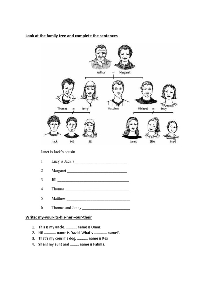 Look at The Family Tree and Complete The Sentences | PDF