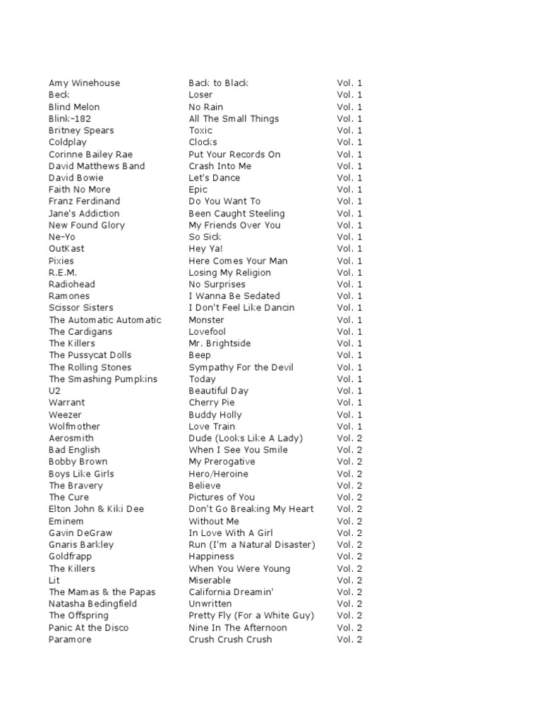 SingStar Song List | PDF