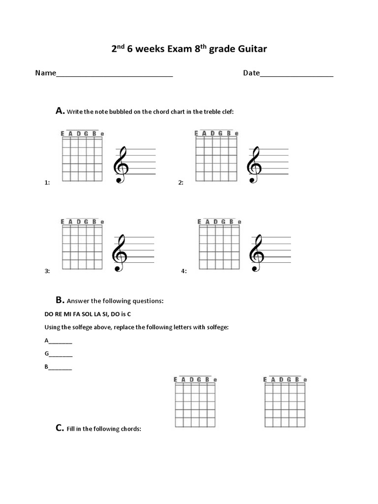 An Assessment of Musical Knowledge: Notes, Solfege, and Guitar Chords ...