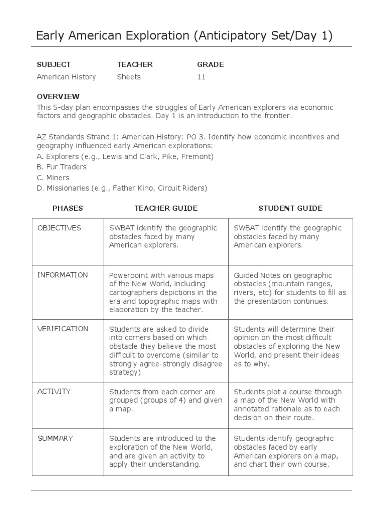 Early American Exploration (Anticipatory Set/Day 1) : Subject Teacher ...