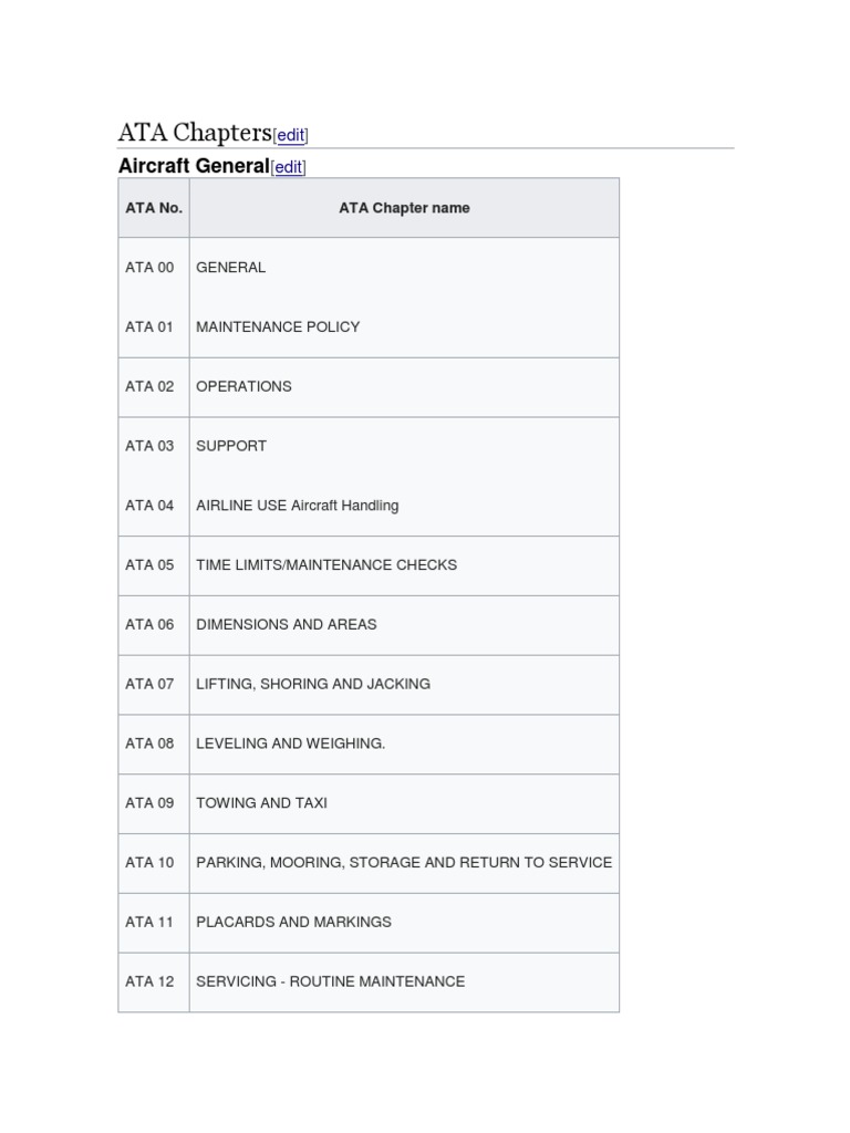 ATA Chapters | PDF | Turbine | Engines