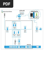 OpenText Archiving and Document Access Architecture | PDF | Server ...