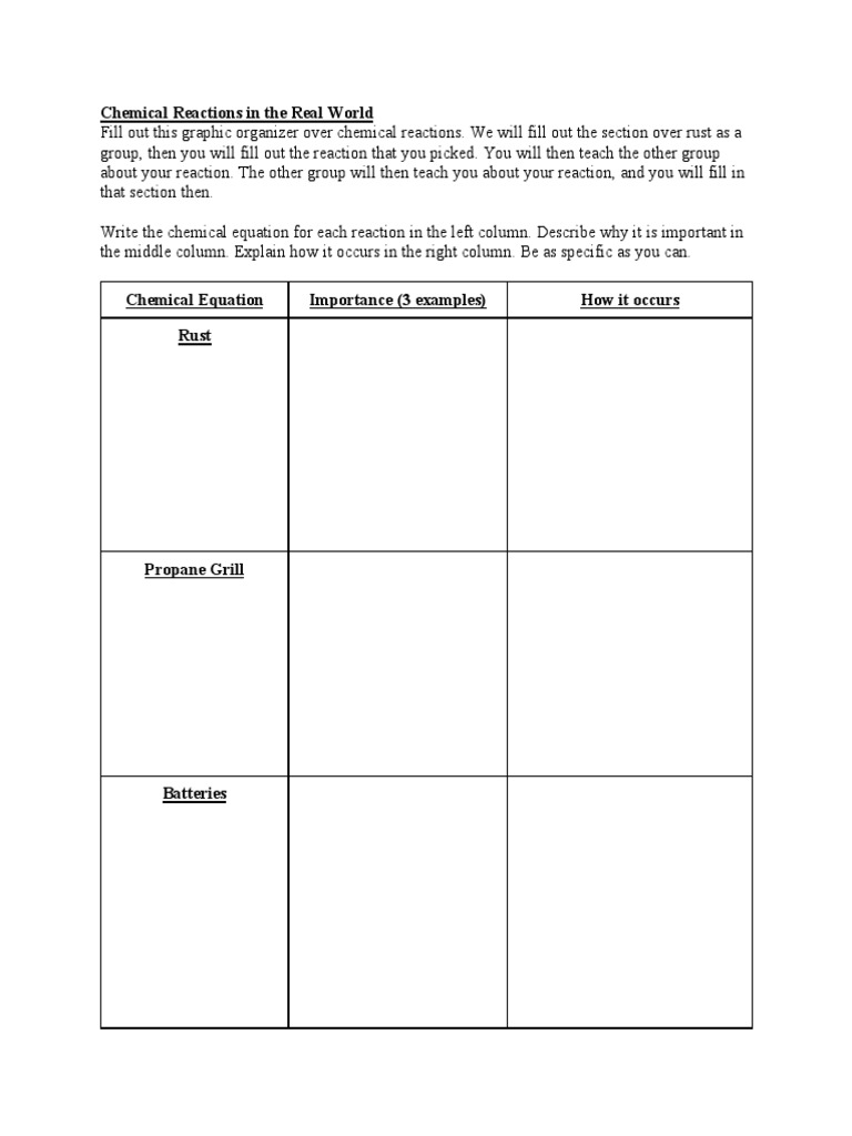 Ed 270 Chemical Reaction Graphic Organizer | PDF