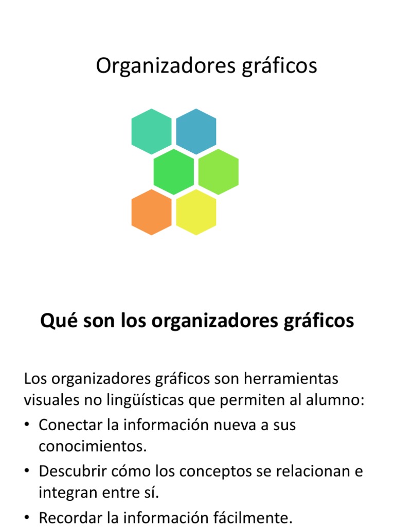 Organizadores Gráficos para Lecturas | PDF | Crecimiento personal y ...